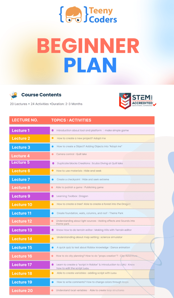 Android App Development Course For Kids - TeenyCoders